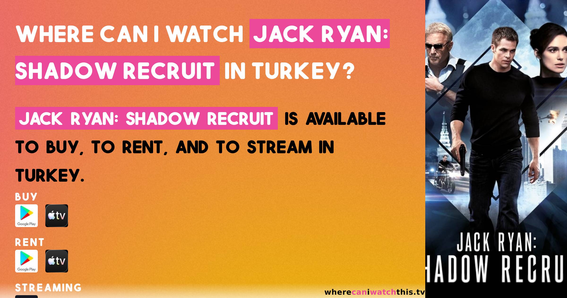 Where can I watch Jack Ryan: Shadow Recruit in Turkey?