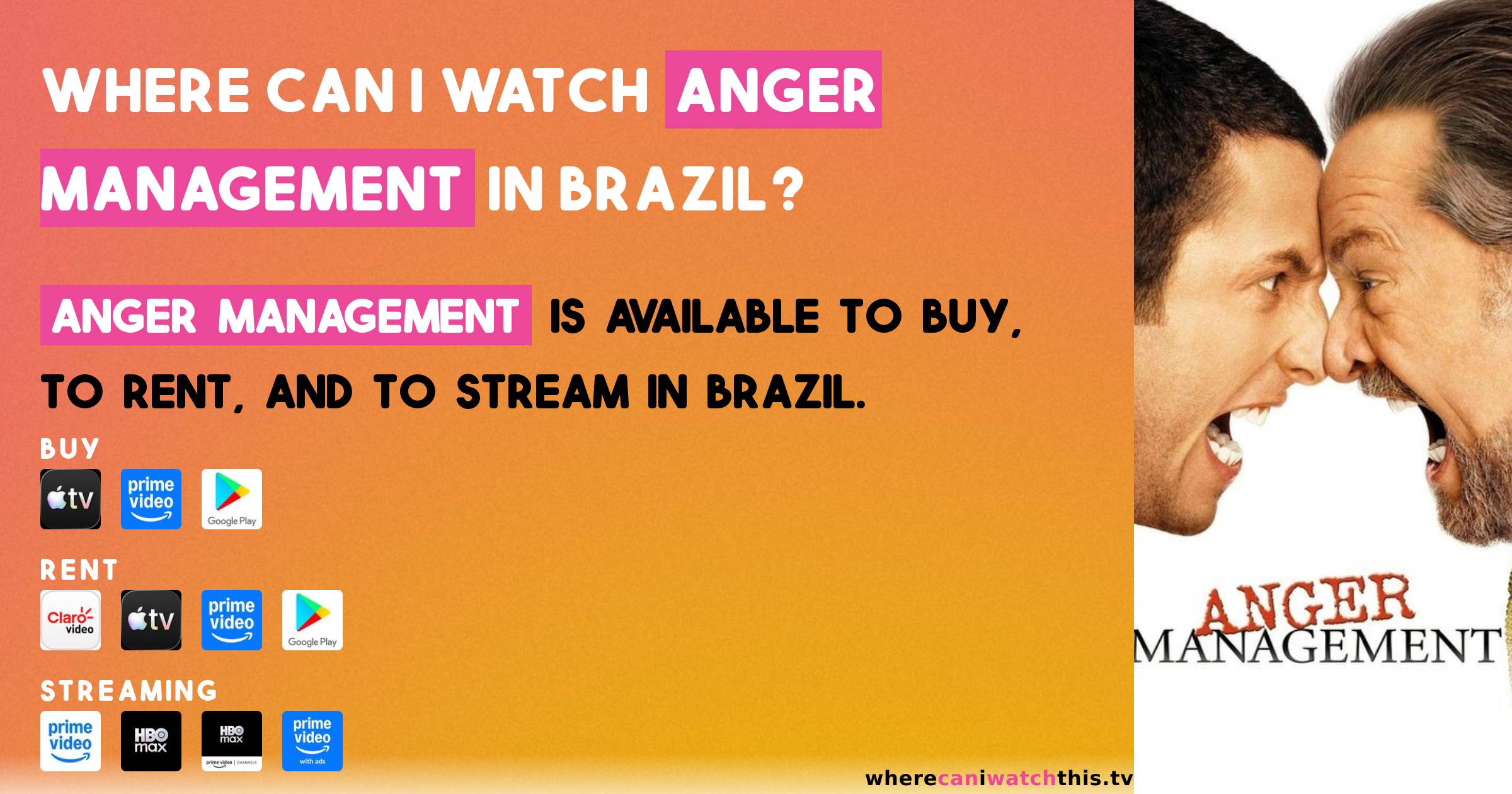 Where can I watch Anger Management in Brazil?